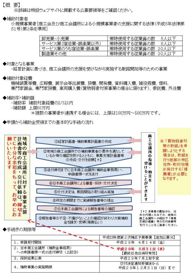 『平成28年度第2次補正予算 小規模事業者持続化補助金<追加公募分>』募集開始(受付締切: 平成29年5月31日(水)[締切日当日消印有効